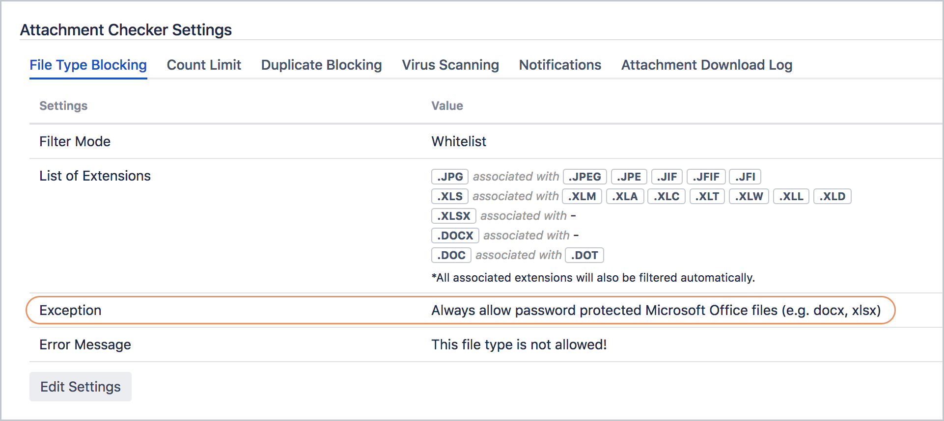 Password Protected Files | Akeles